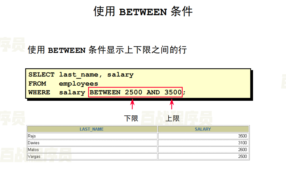 Mysql中的其他比较条件 【官方】百战程序员it在线教育培训机构体系课程在线学习平台