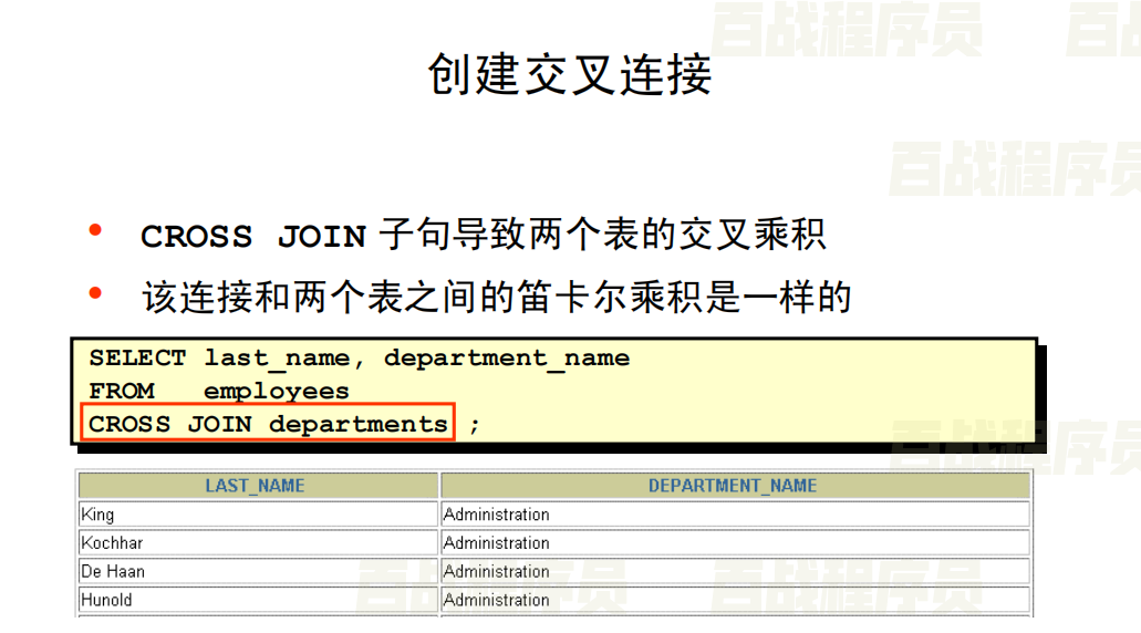 sql99_交叉连接-【官方】百战程序员_IT在线教育培训机构_体系课程在线学习平台
