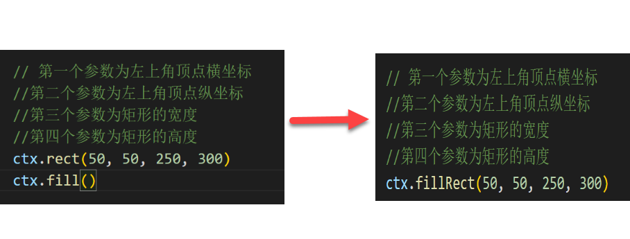 绘制矩形-【官方】百战程序员_IT在线教育培训机构_体系课程在线学习平台