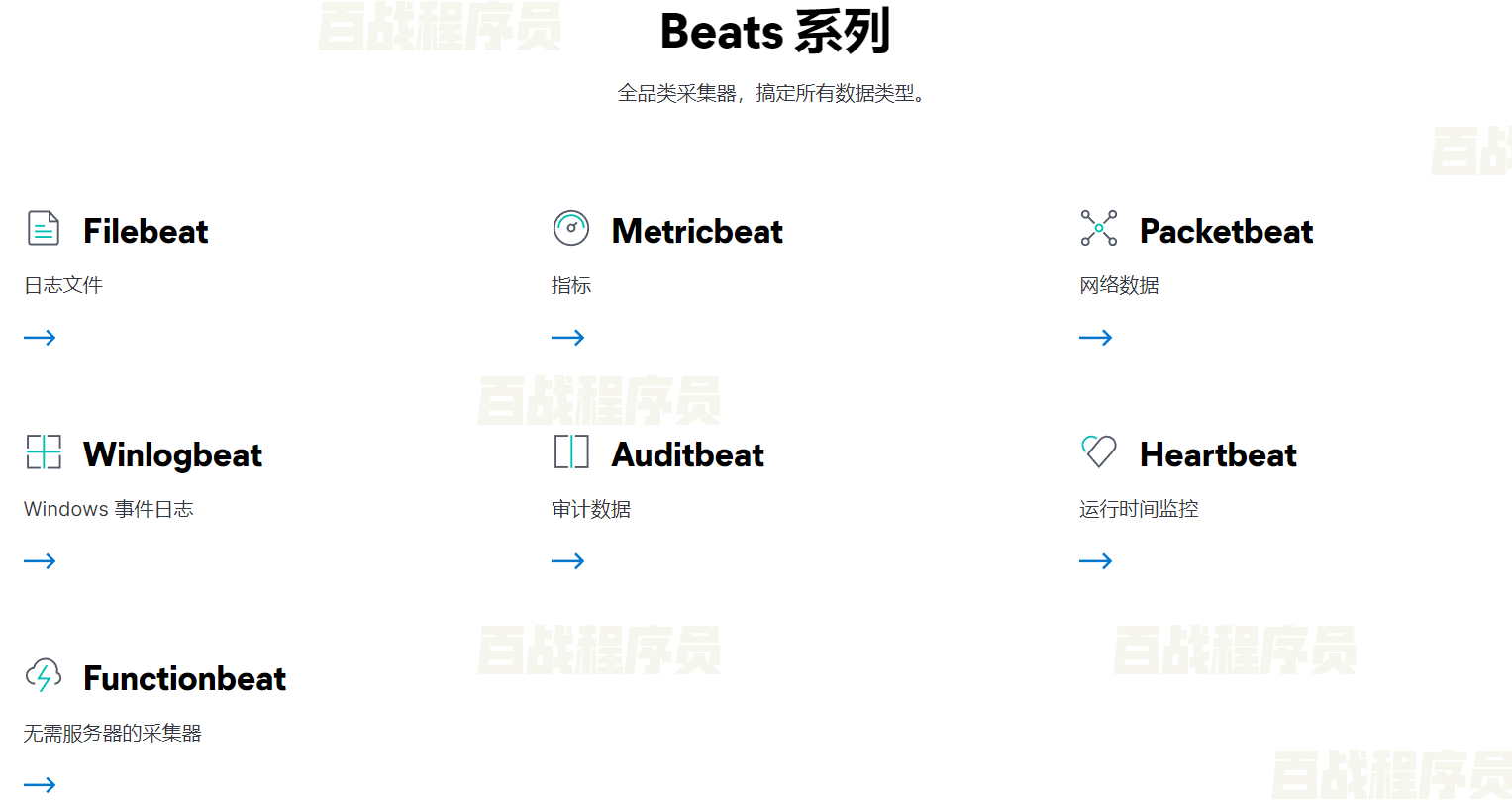 Filebeat_介绍-【官方】百战程序员_IT在线教育培训机构_体系课程在线学习平台