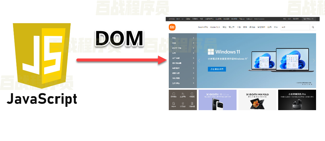 JavaScript_DOM概述-【官方】百战程序员_IT在线教育培训机构_体系课程在线学习平台