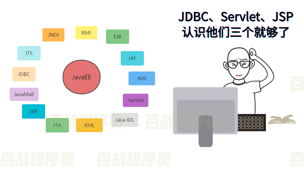 javaEE简介-【官方】百战程序员_IT在线教育培训机构_体系课程在线学习平台