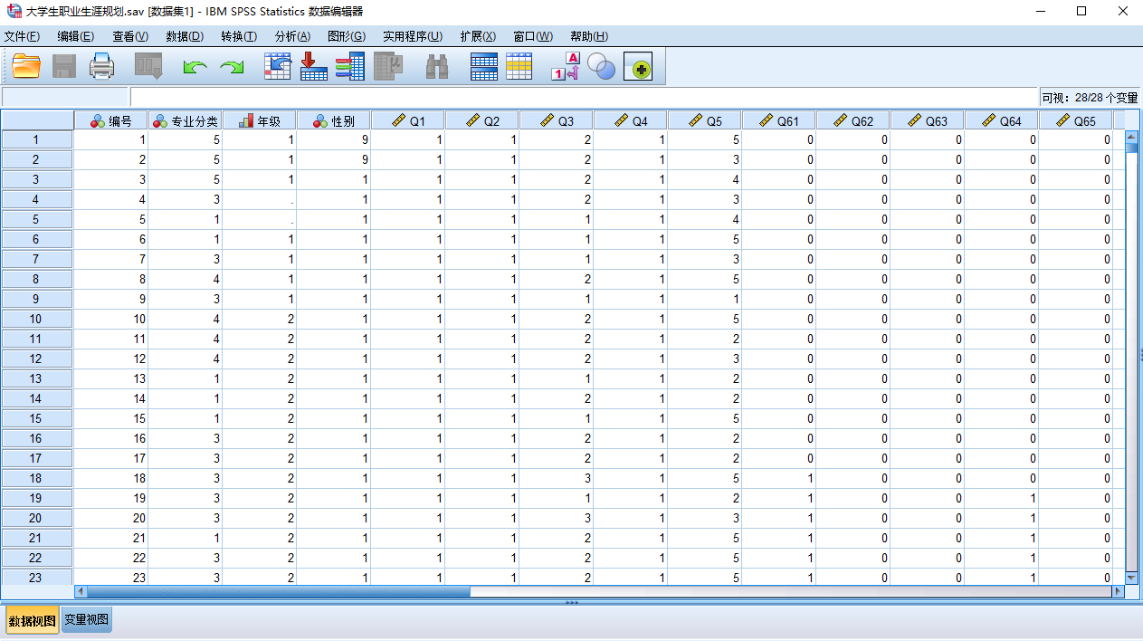 SPSS数据文件-【官方】百战程序员_IT在线教育培训机构_体系课程在线学习平台