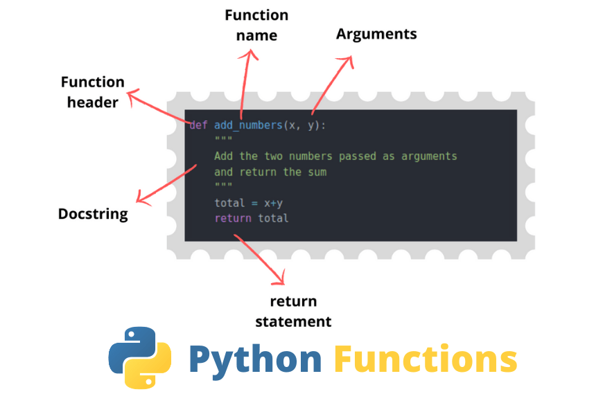 Python函数 【官方】百战程序员it在线教育培训机构体系课程在线学习平台