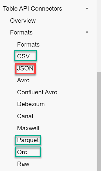 SQLConnector_FileSystem-【官方】百战程序员_IT在线教育培训机构_体系课程在线学习平台